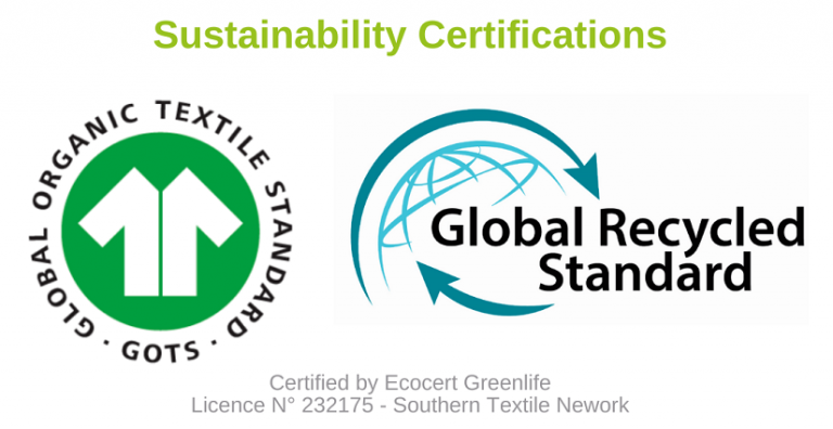 GOTS and GRS Certifications 2024 – STN Perú